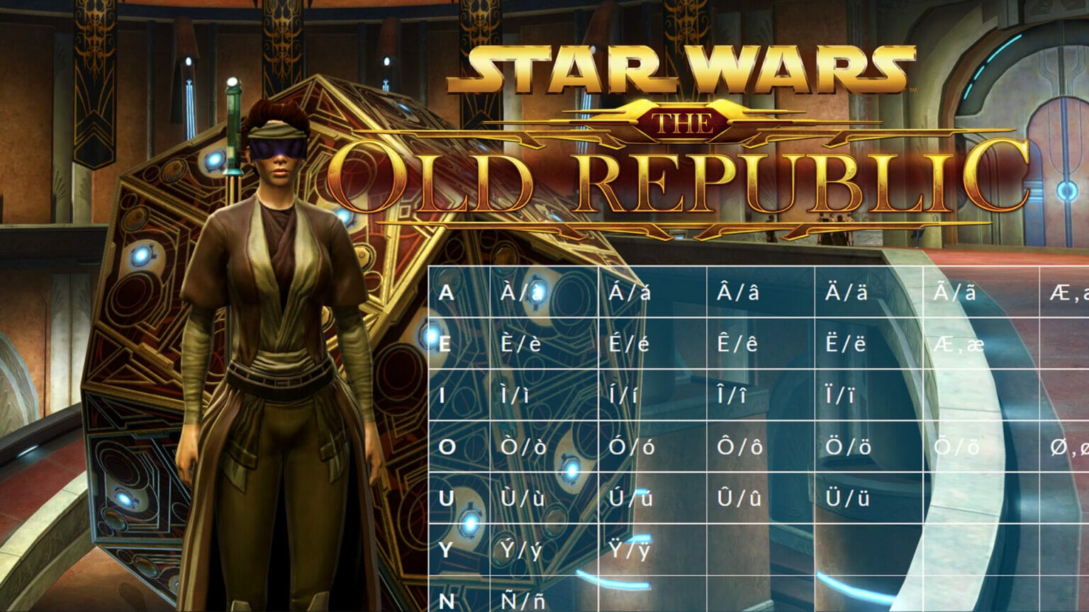 SWTOR Naming Characters